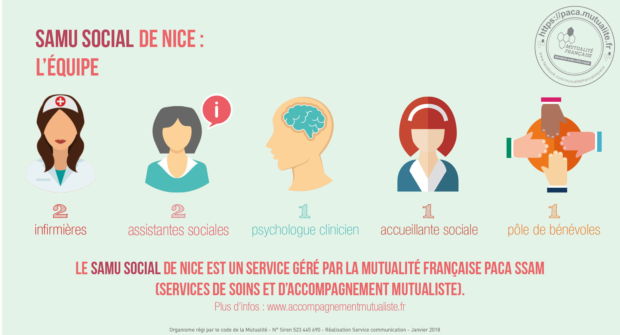 Le Samu social de Nice fête ses 20 ans en exposant ses photos